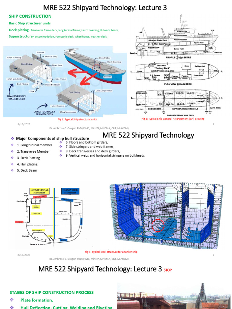 Ship Construction Process Overview | PDF | Deck (Ship) | Ships