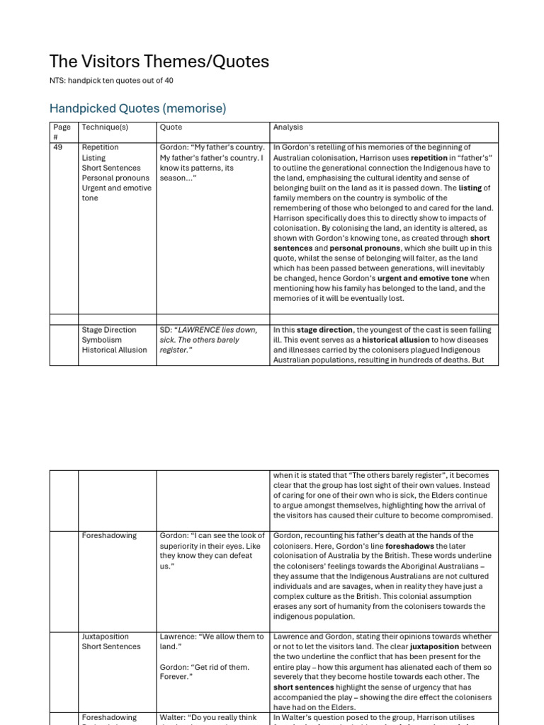 Key Quotes on Colonial Impact Analysis | PDF | Indigenous Australians ...
