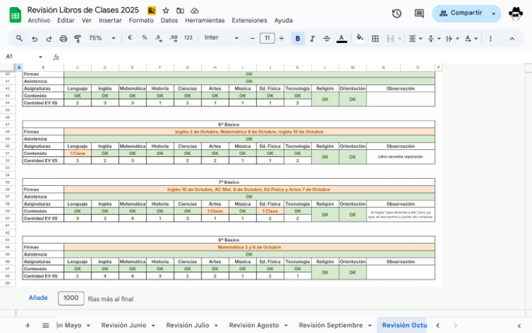 Revisión Libros de Clases 2025 - Hojas de Cálculo de Google 3 | PDF