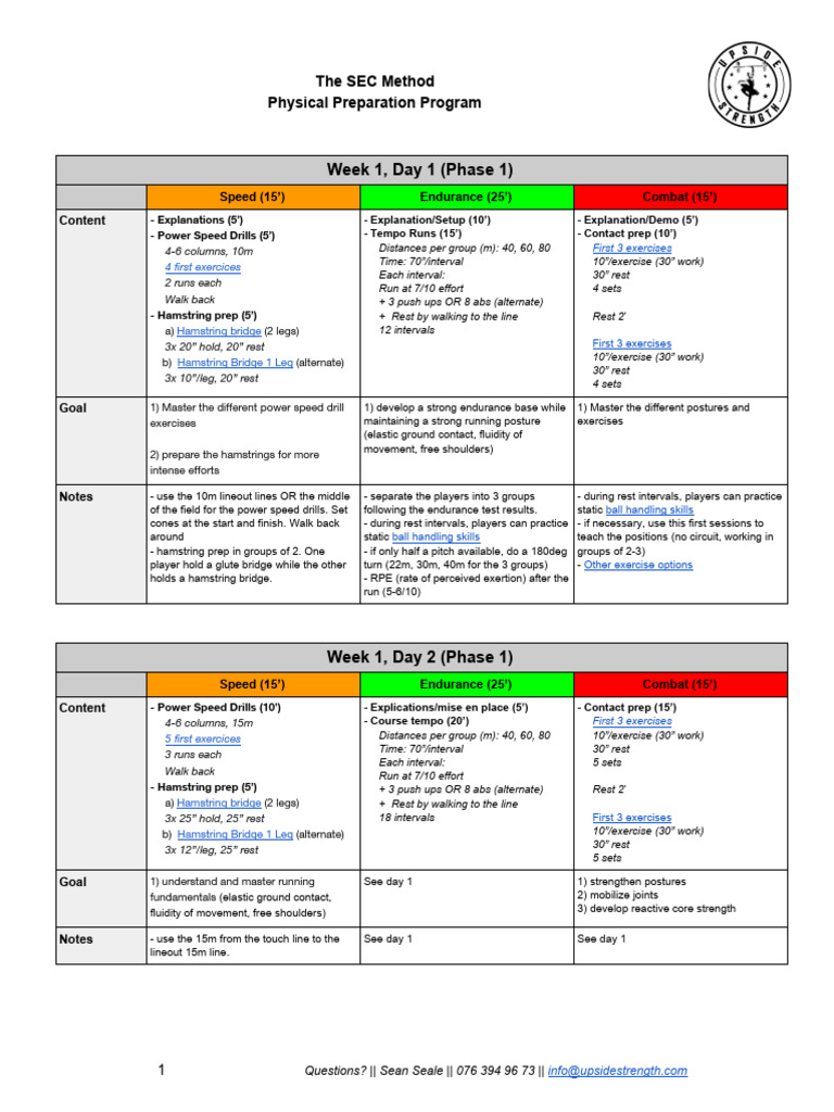(En) The SEC Method - Physical Prep Program (For Amateur Rugby) | PDF ...