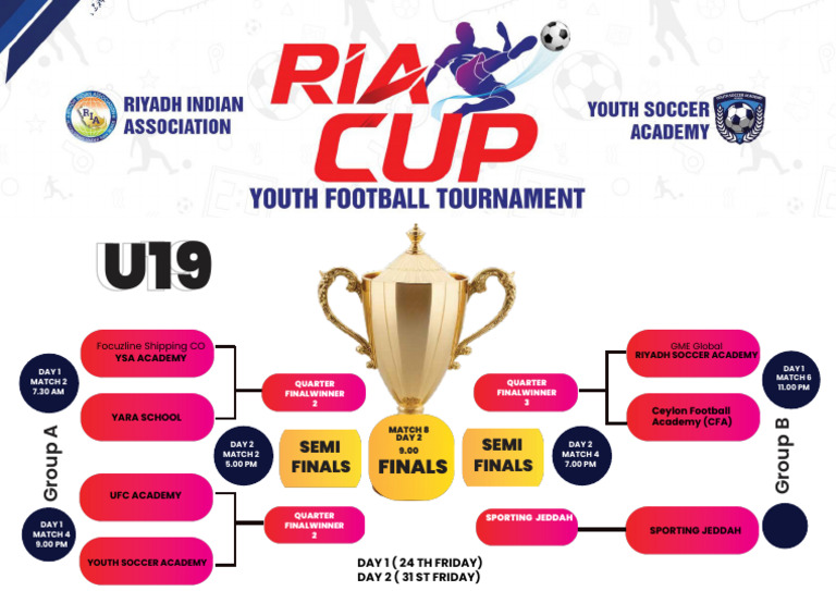 U19 Fixture | PDF
