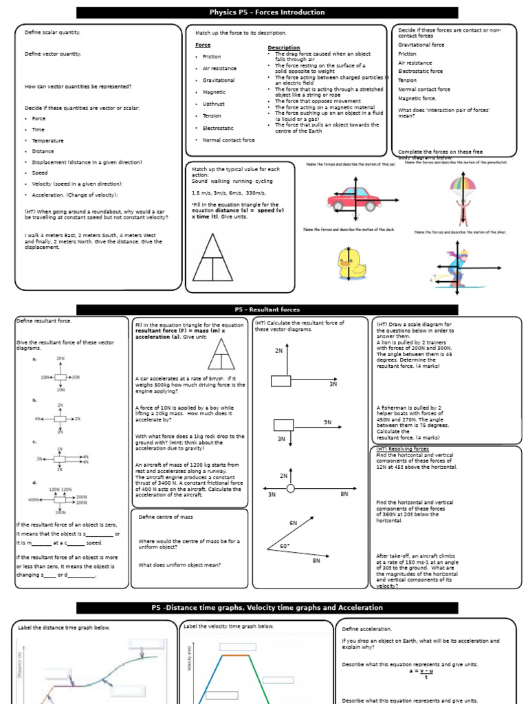 Physics Paper 2 Revision Mat | PDF | Force | Electromagnetic Radiation