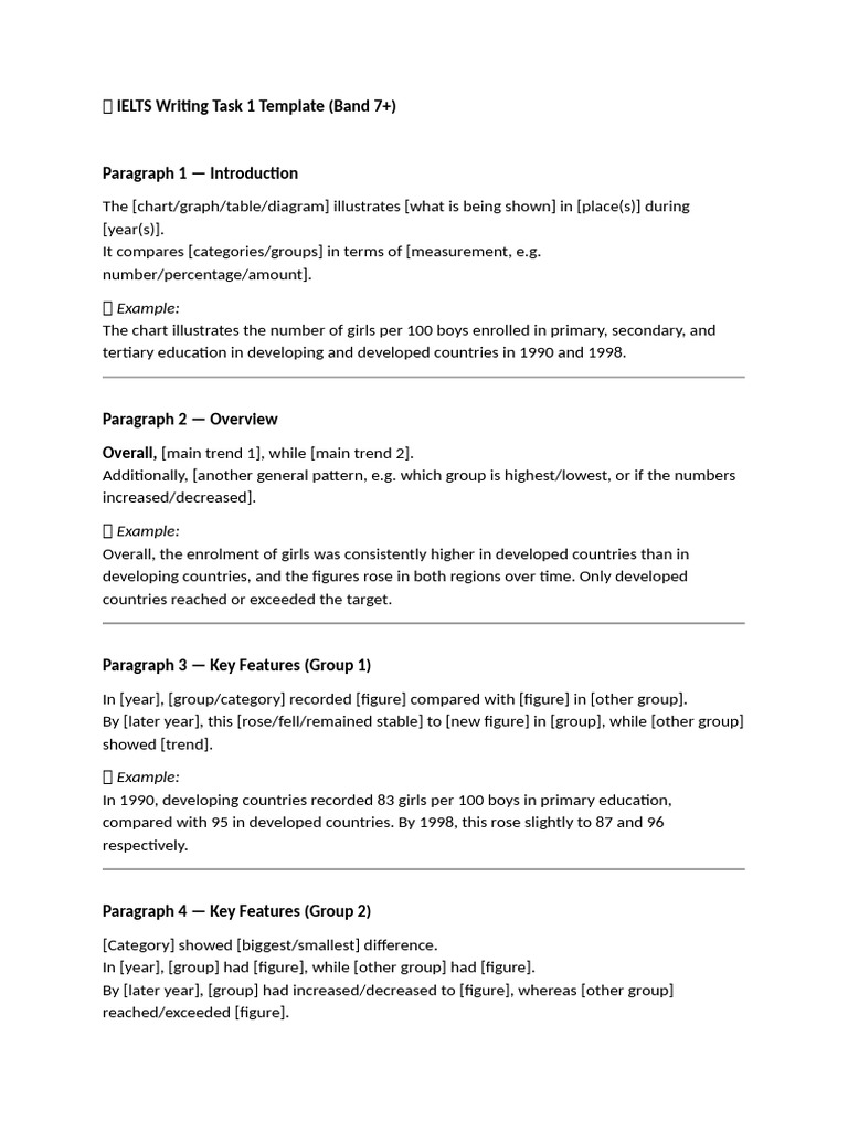? IELTS Writing Task Templates | PDF | Essays