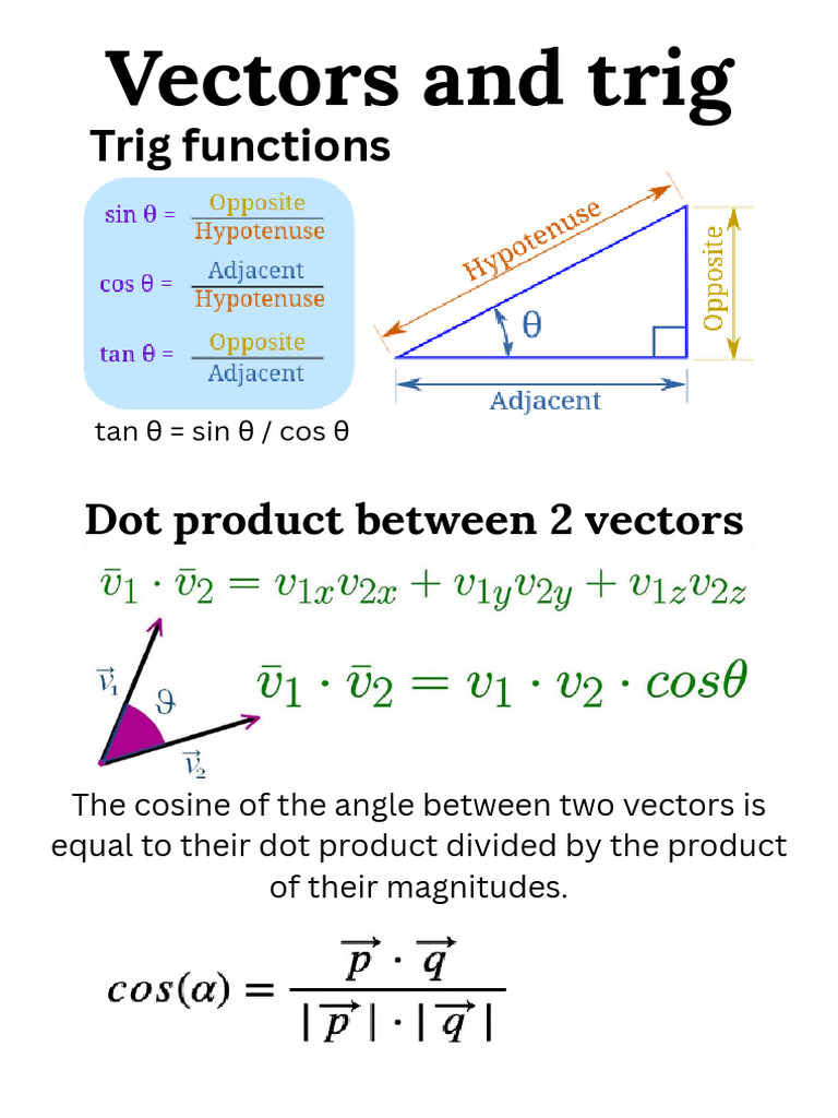 Vectors and Trigonometry Explained | PDF