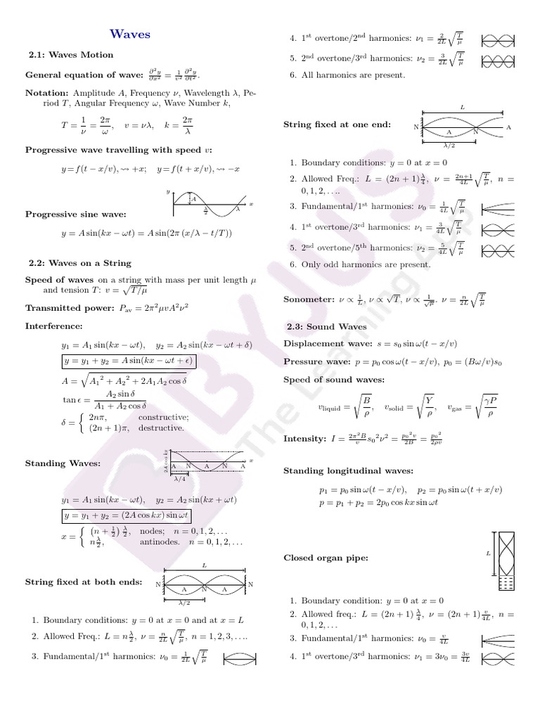 Wave Formulas and Properties | PDF | Harmonic | Waves
