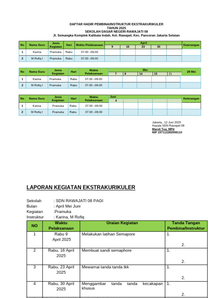Ekskul Pramuka TW 2 dan laporan | PDF