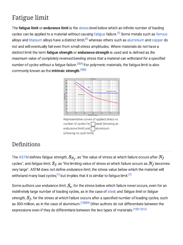 Fatigue Limit - Wikipedia | PDF | Deformation (Mechanics) | Fracture ...