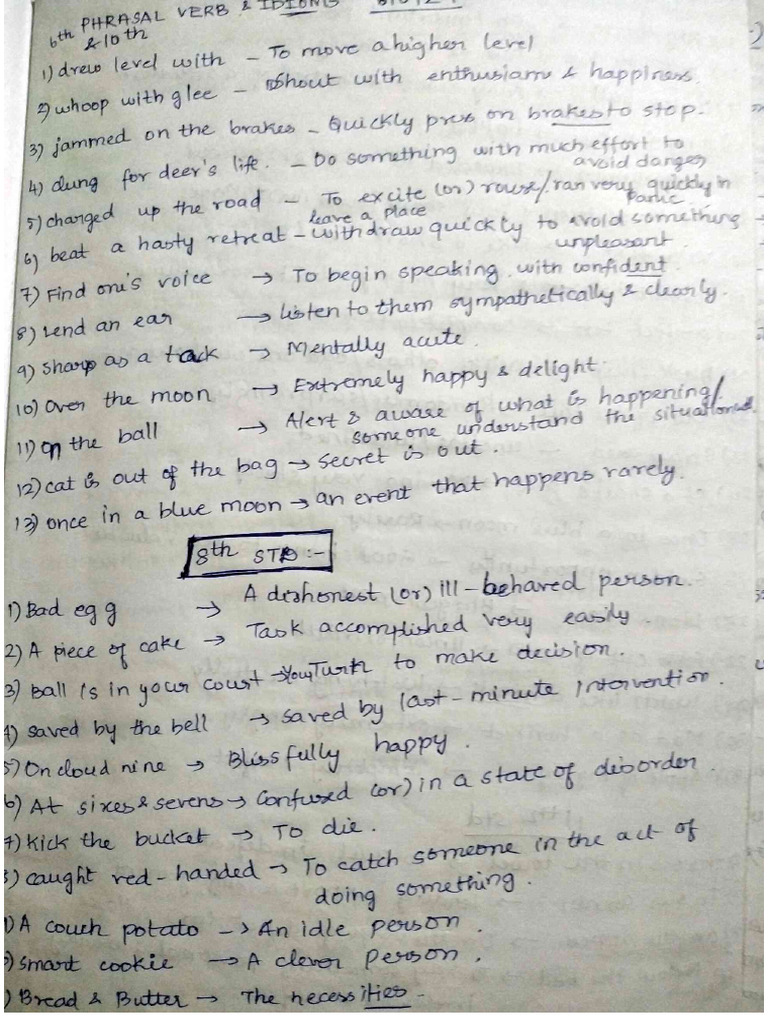 English Notes | PDF