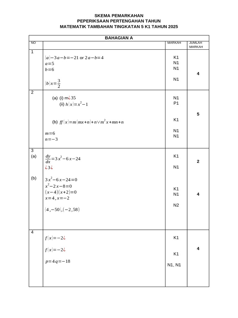 Skema Pemarkahan Ppt Add Math Form 5 2024 Ki (1) (1) | PDF