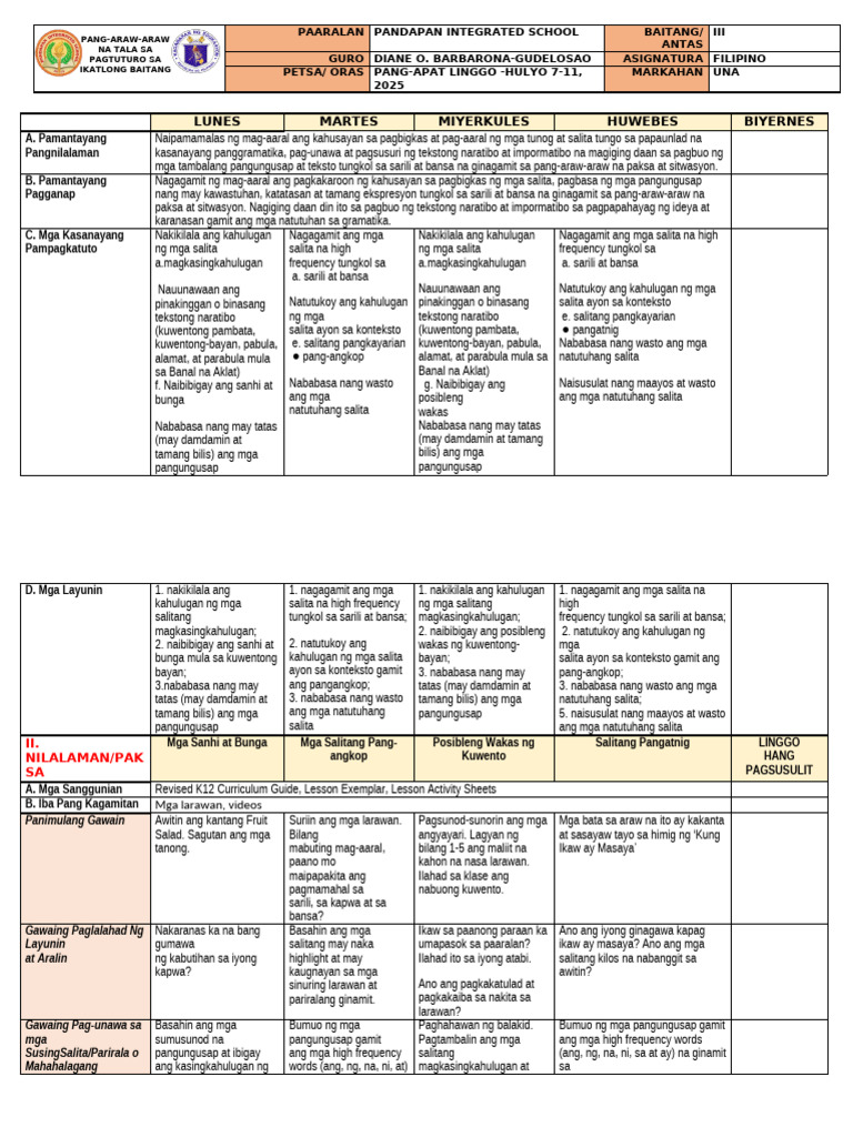 Filipino DLL Other School Week 4 | PDF