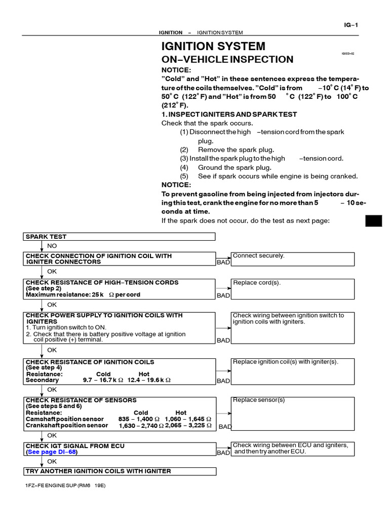 Ignition System Spark Test Guide | PDF | Electrical Connector ...