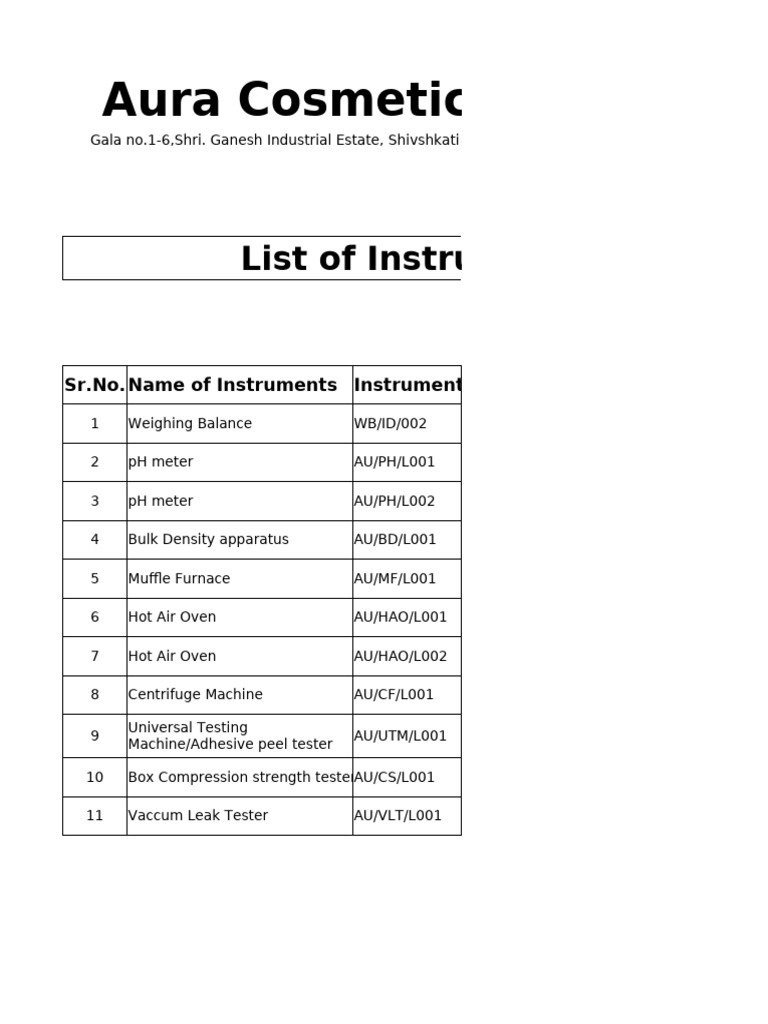QC Lab Instruments, Chemicals List | PDF