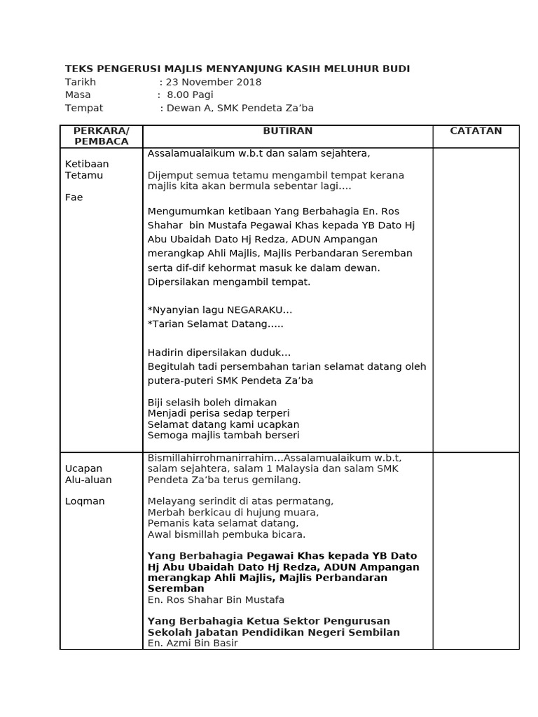 Teks Pengerusi Majlis Mesyuarat Agung Pibg 2016 | PDF