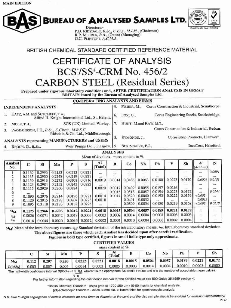 Bcs ss-crm-456 2 | PDF