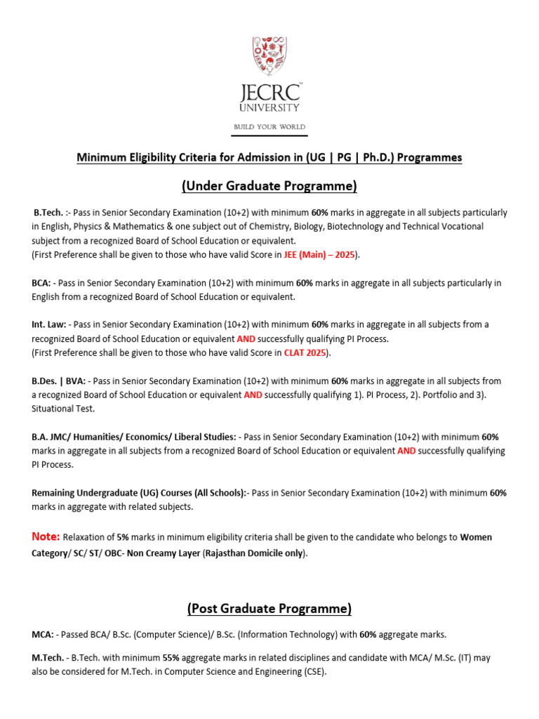 Minimum Eligibility Criteria - 2025 | PDF | Academic Degree | Academia