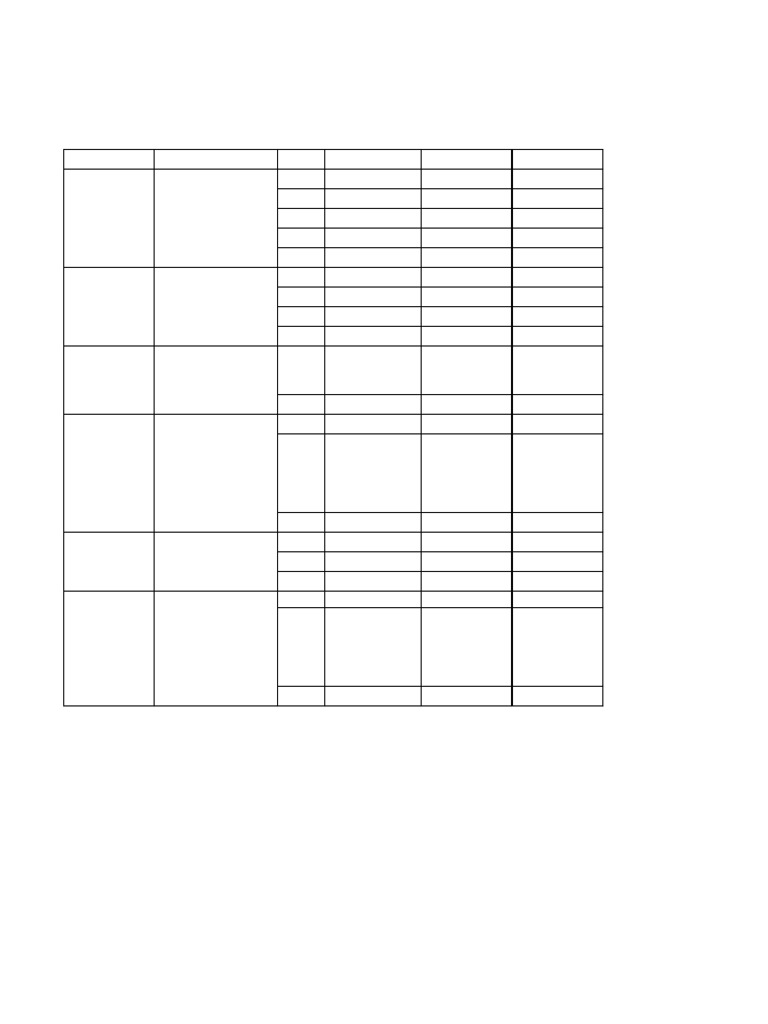 Internal Test Seating Arrangement Oct 2025 | PDF