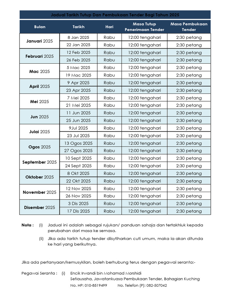 Tarikh Tutup Tender 2025 | PDF