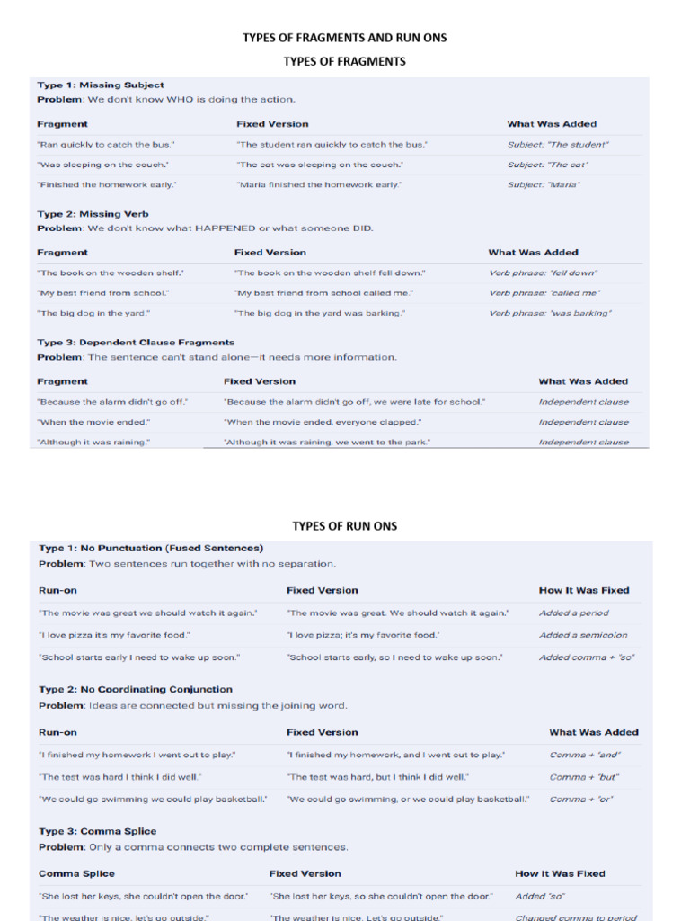 Types of Fragments and Run Ons | PDF