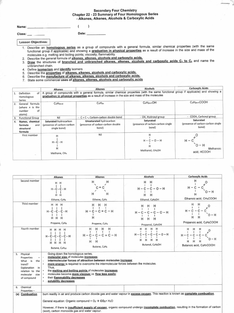 Alkanes, Alkenes, Alcohols & Carboxylic Acids | PDF