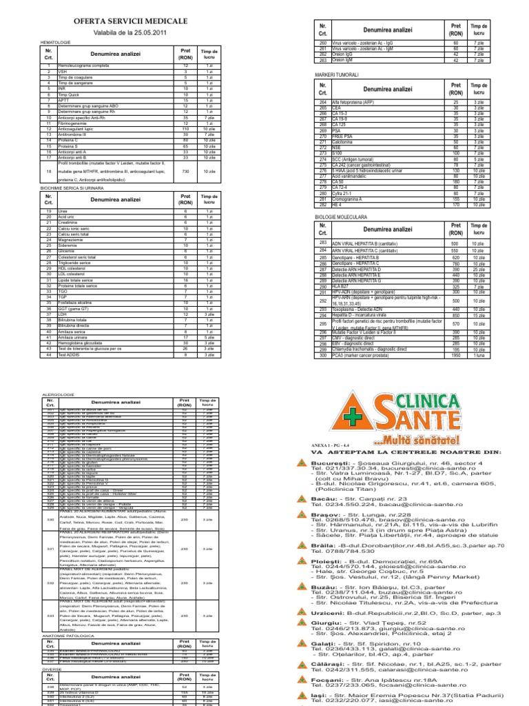 Analize Sănătate și Prețuri Clinica Sante | PDF