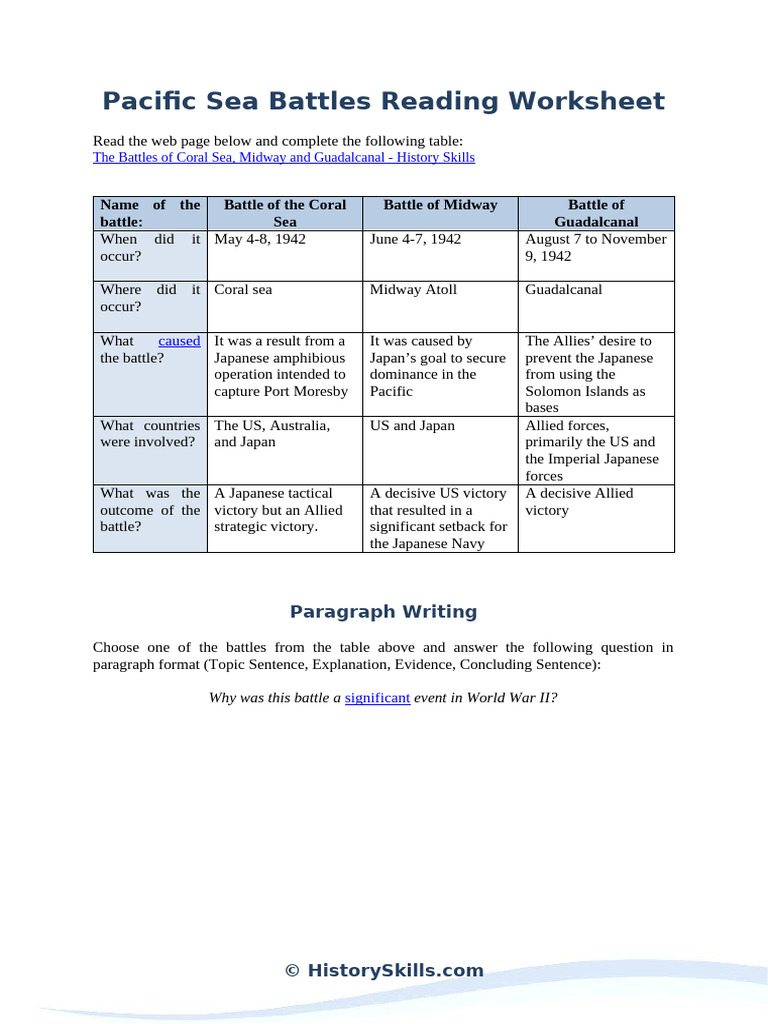Pacific Battles Reading Worksheet | PDF