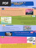 Resumen de Peter Pan para Niños | PDF