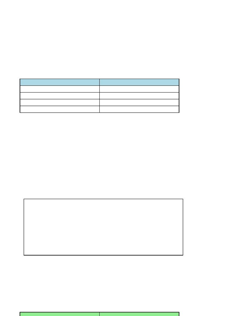 Tables and Line Graphs Worksheet Primary4 Complete | PDF