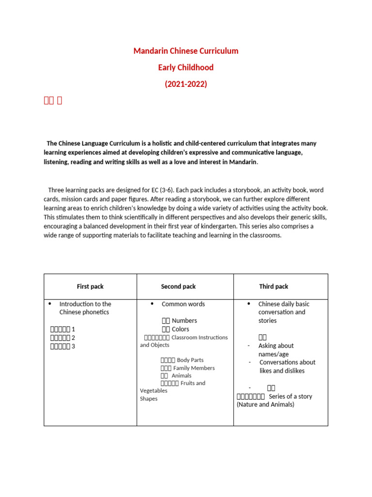 Mandarin Chinese Curriculum for EC 课堂 | PDF