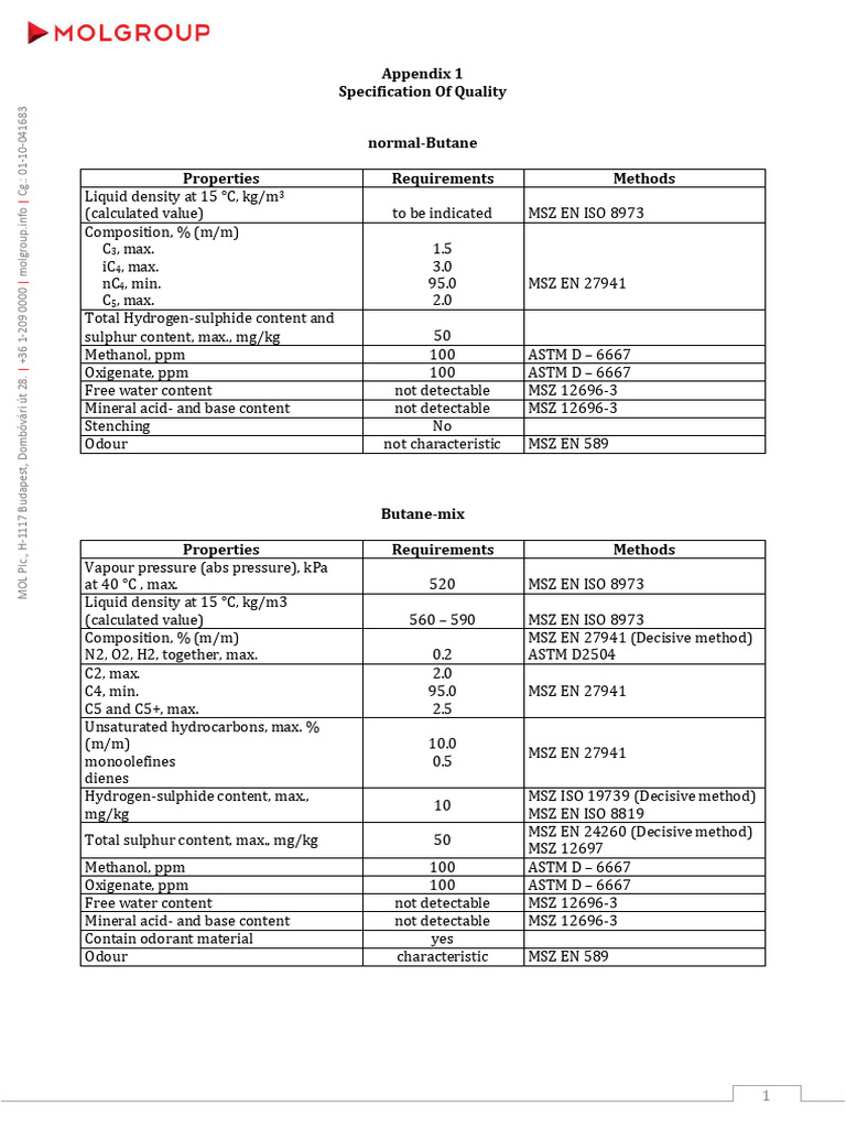 Quality Specifications for Butane and Mix | PDF | Gases | Chemical ...