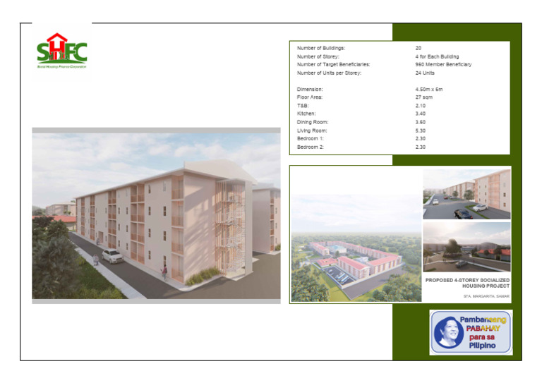 Socialized Housing Site Development 012524 SHFC | PDF