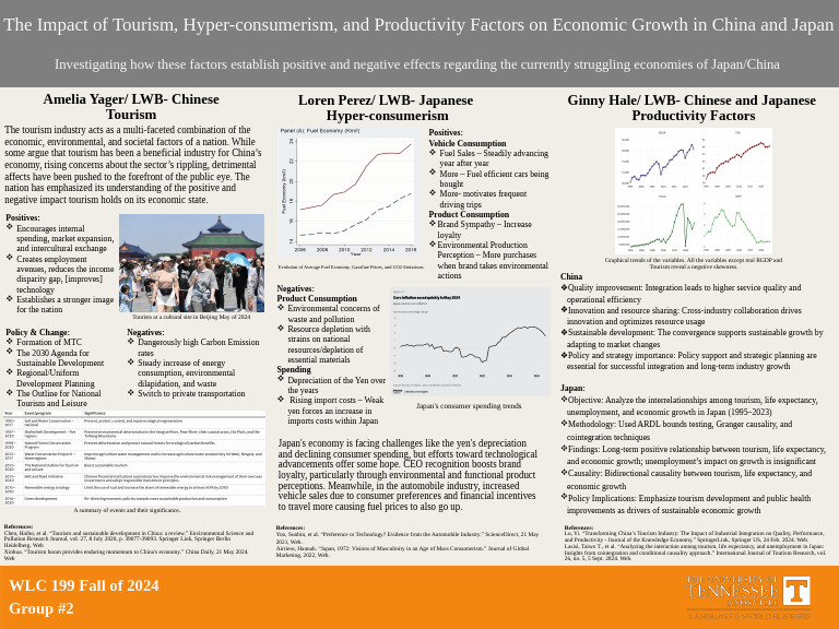 Group 2 - Poster-Preliminary | PDF | Economic Growth | Sustainable ...
