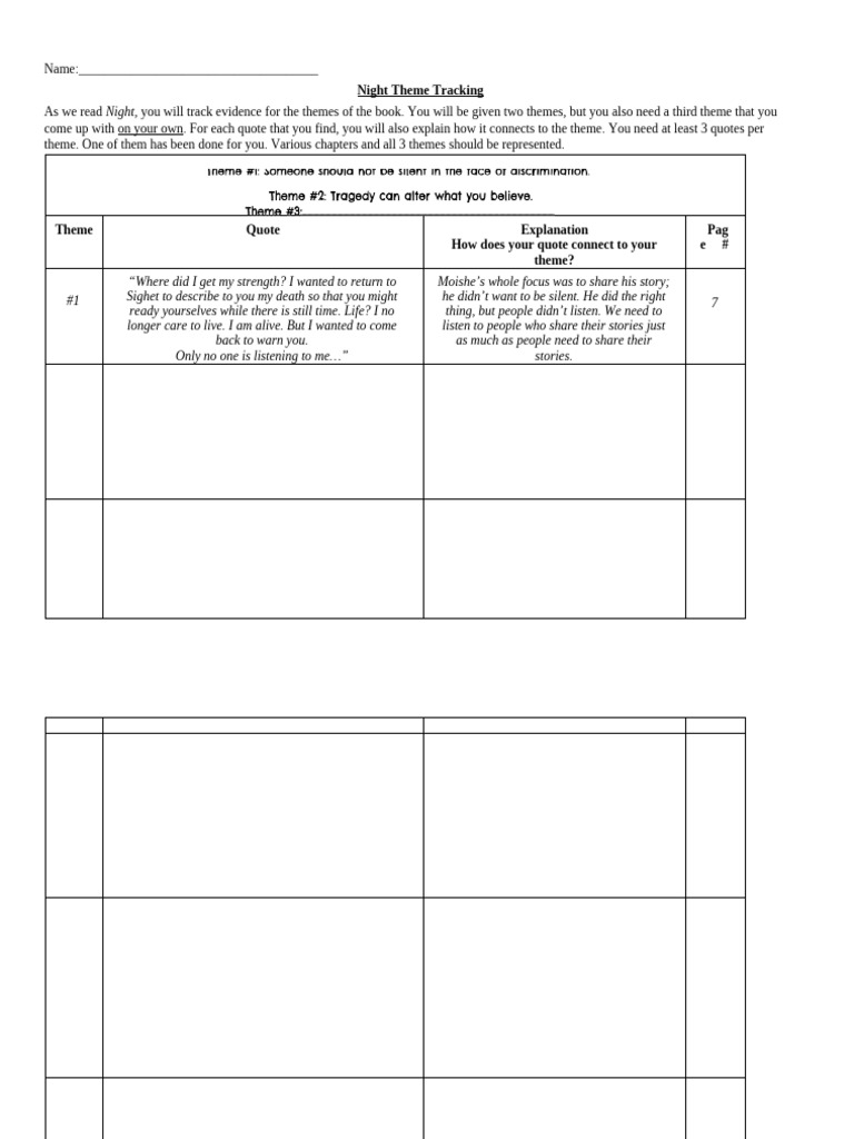 Theme Tracker Night | PDF