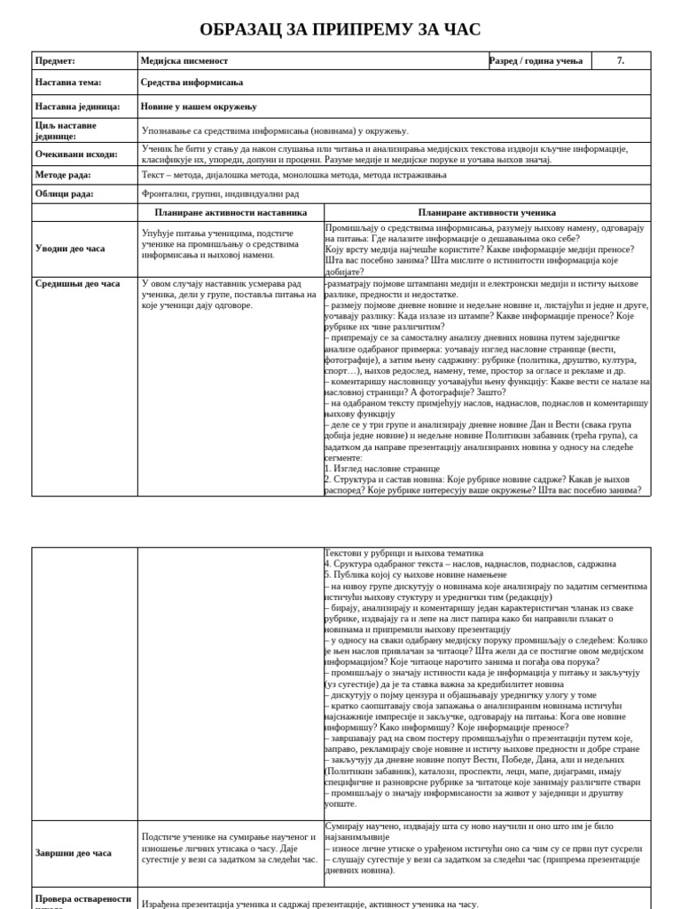Obrazac-Pripreme-Za-Cas MP Vii | PDF