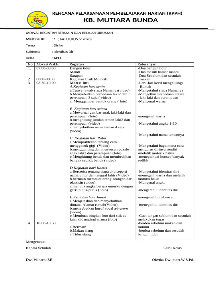 RPPH Kelas APEL: Tema Identitas Diri | PDF