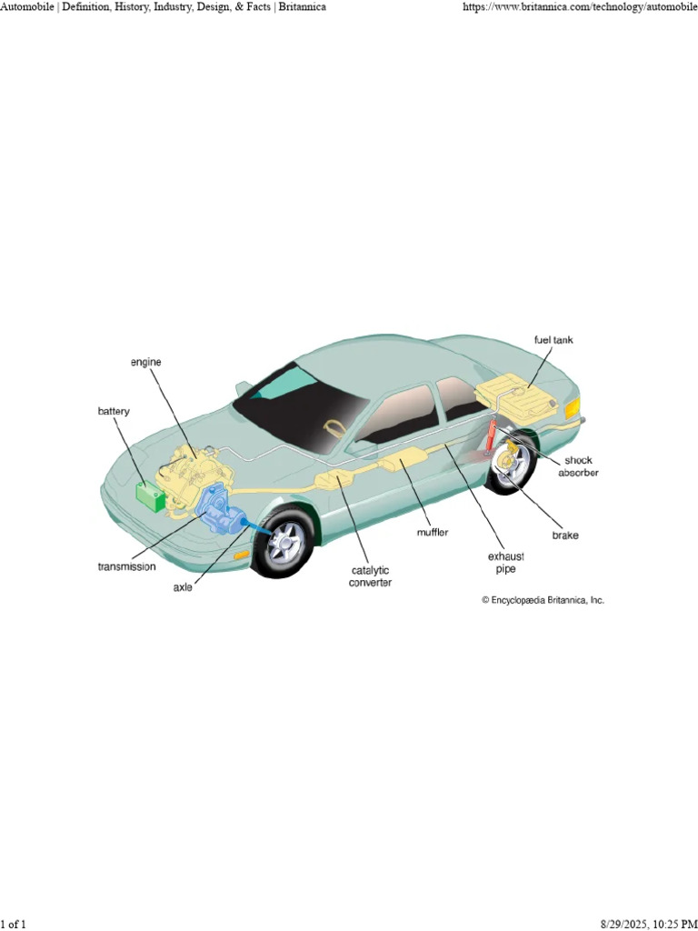 Automobile - Definition, History, Industry, Design, & Facts ...