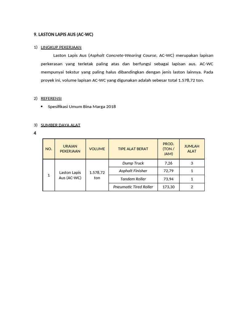 Proses Pekerjaan Laston Lapis Aus AC-WC | PDF