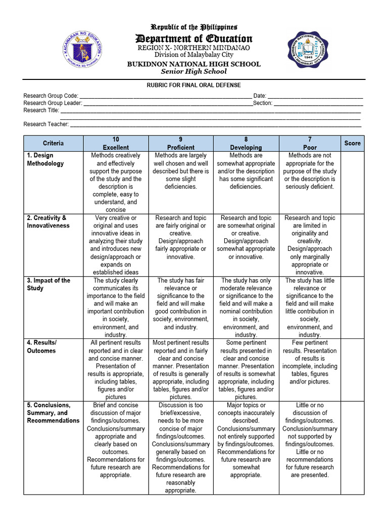 Final Oral Defense Rubric Guide | PDF | Human Communication | Learning