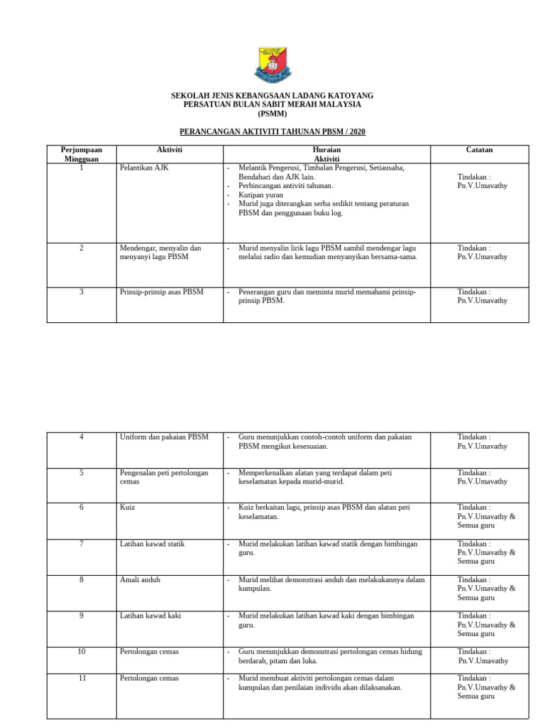 Perancangan Tahunan PBSM 2020 | PDF