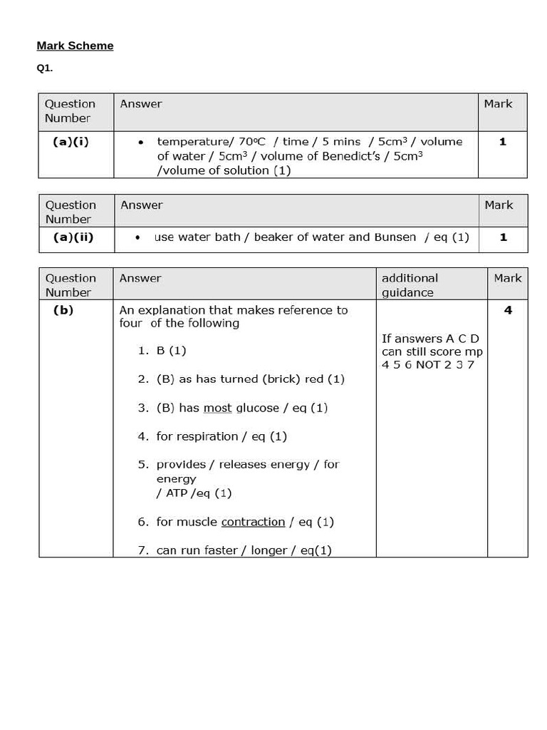 Year 10 Biology Revision Sheet 2 MS | PDF
