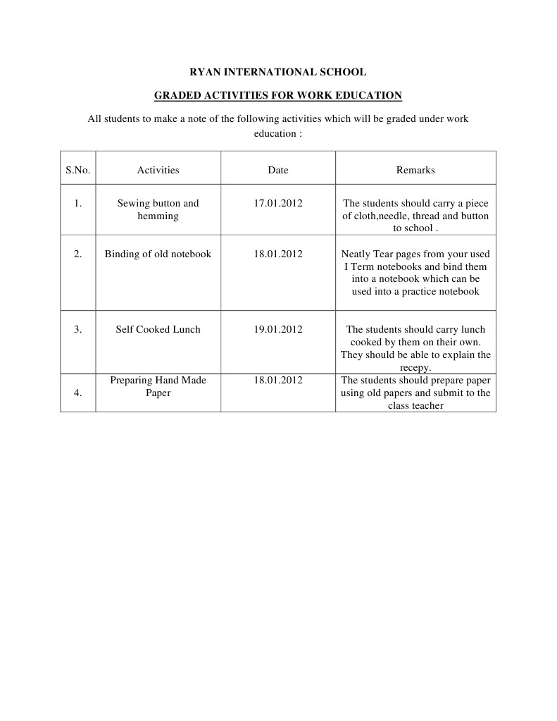 Graded Activities for Work Education | PDF