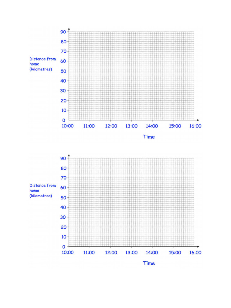 Distance-time Graph Worksheet | PDF