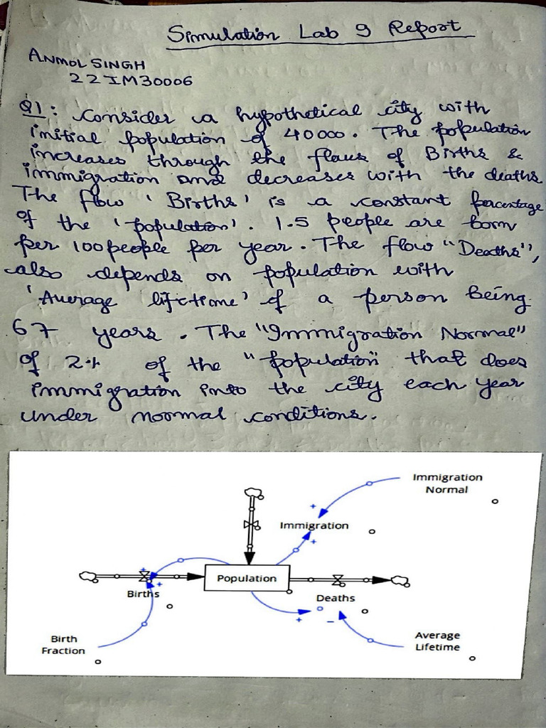 Simulation Lab Report 9 Anmol Singh 22IM30006 | PDF