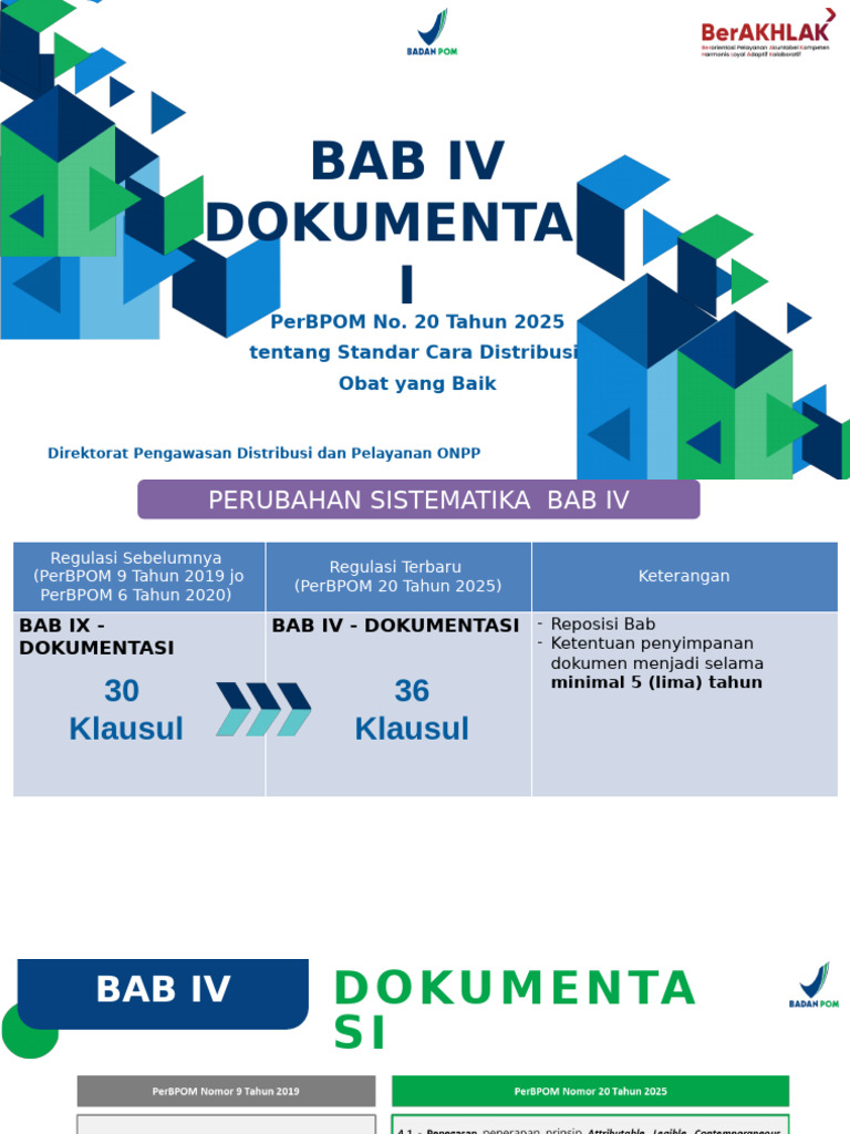 Aspek CDOB Bab IV - PERBPOM 20 Tahun 2025 - Bahan Medan - Rev1 | PDF