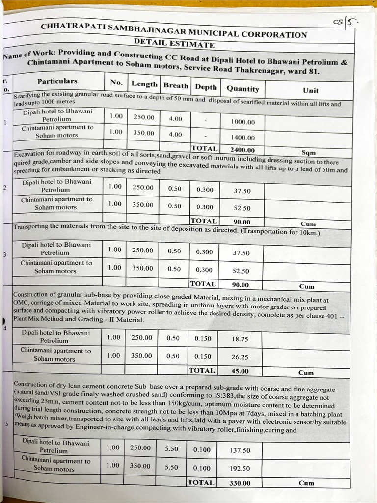 CC Road 600m | PDF