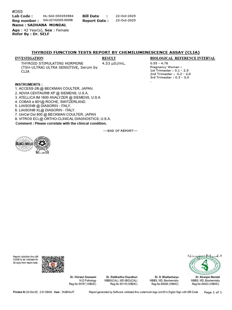 Sai!000353984!23102025!6519!hormone Sadhana Mondal 4738!099 | PDF | Endocrine System