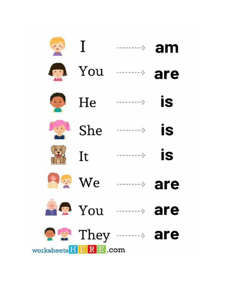 Model Verb Helping Verb Exercises | PDF