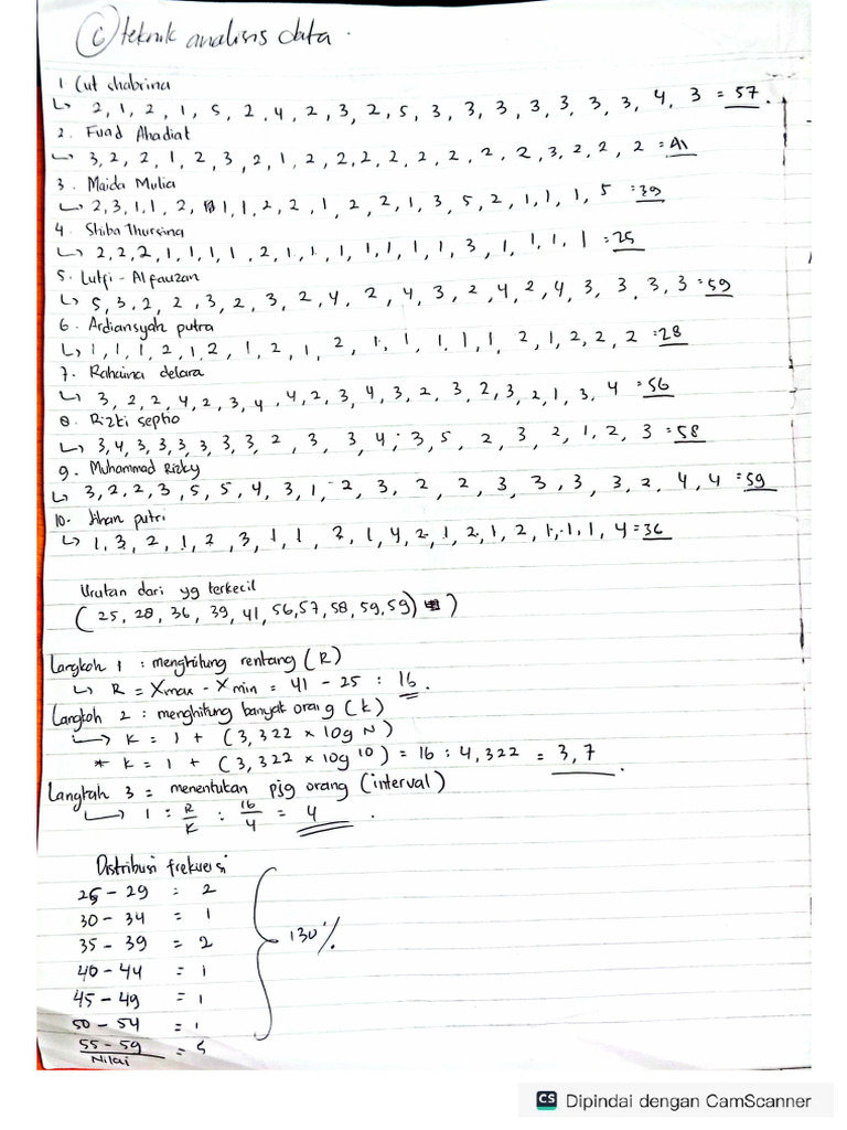 Hasil Data Manual Statistik | PDF