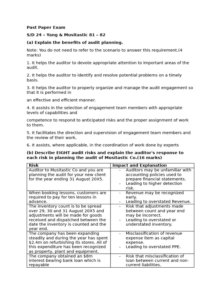 3) Past Paper Exam Lec 15 (Planning-Risk) | PDF | Expense | Audit
