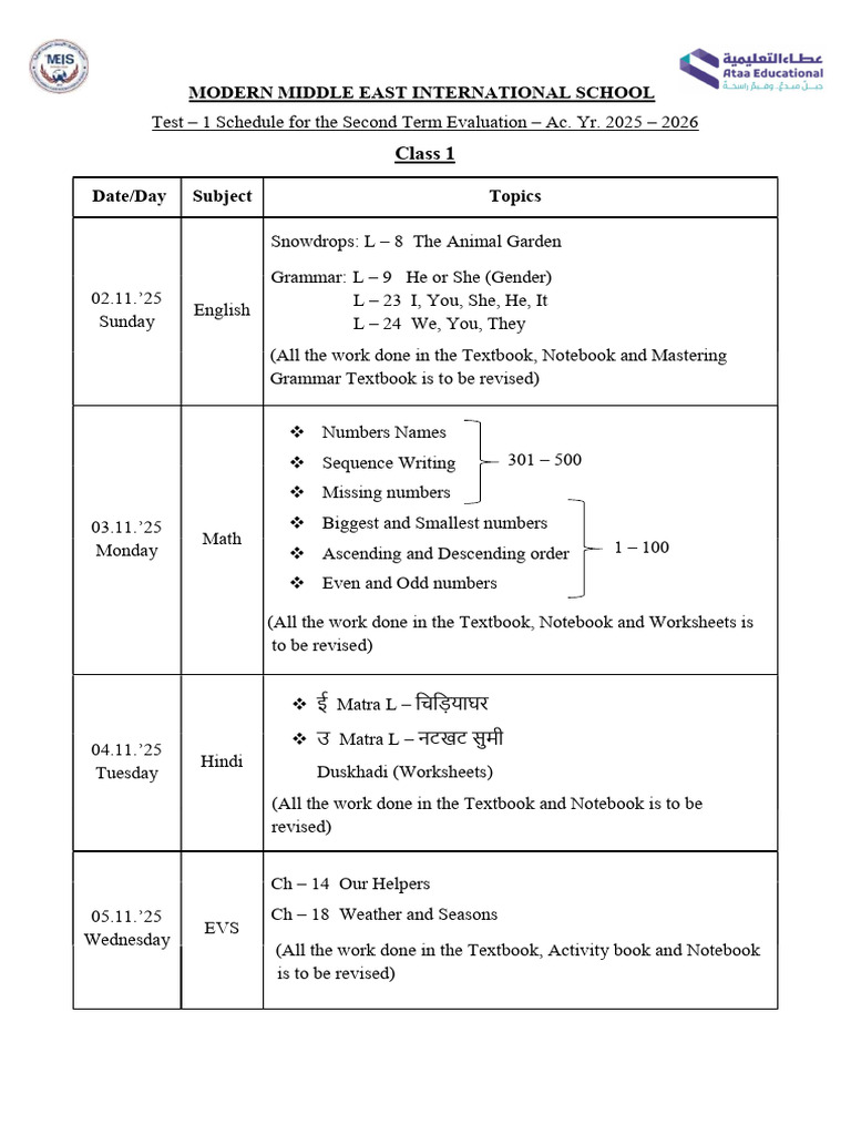 Class 1 Test Schedule 2025-2026 | PDF