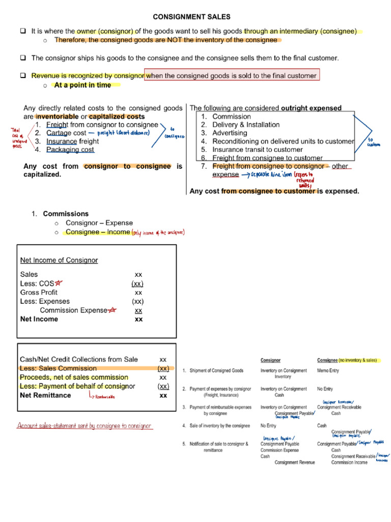 9708 - Consignment Sales | PDF | Debits And Credits | Business